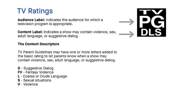 Understanding TV Parental Guidelines | CenturyLink